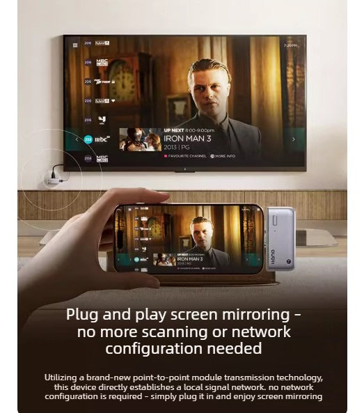 Plug-and-Cast GreenGiant Wireless Screen Mirroring Device Directly con ...