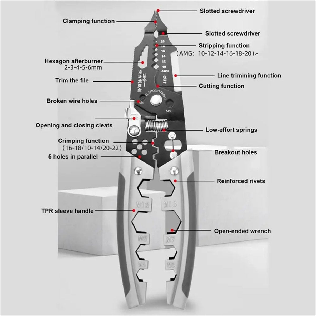 28 in 1 Multifunction Wire Stripper Piler 8 inch Wire Cutter Crimping ...