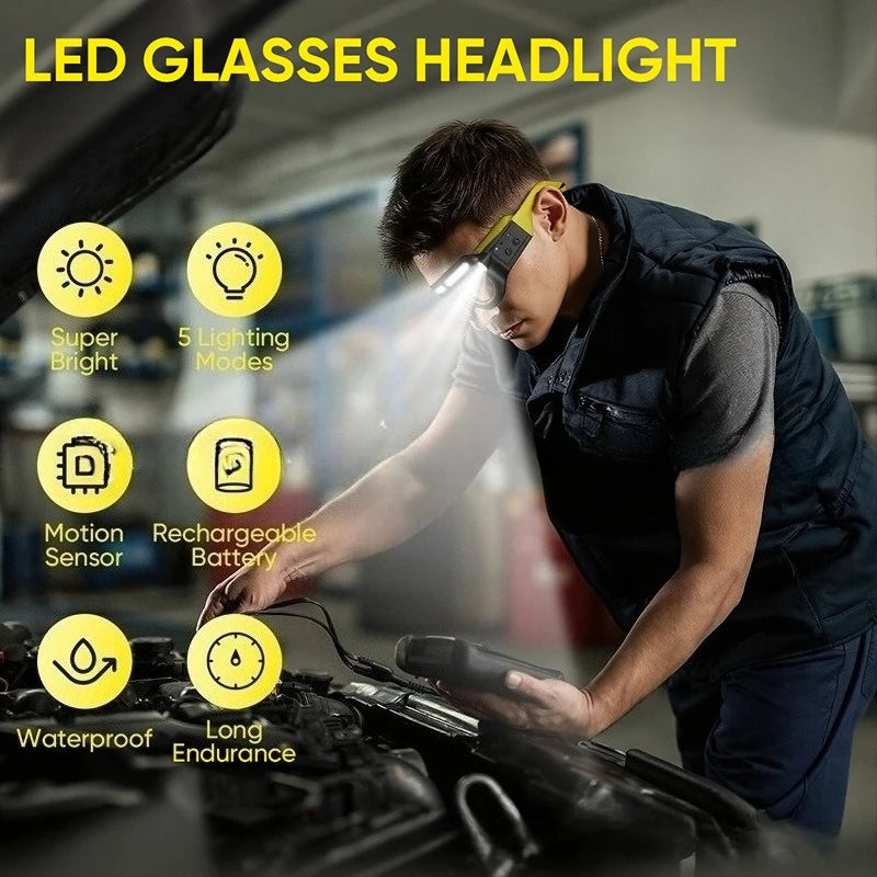 8000K-9000K LED Safety Glasses Headlights,Rechargeable,Detachable Sung ...